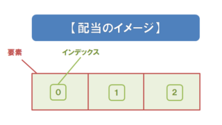 【VBA】自動でグラフを作成する方法【Shapes.AddChart】 | ボクログ